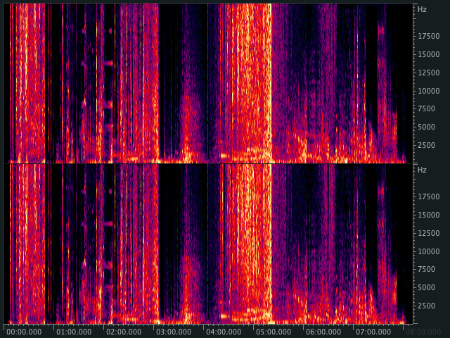 Pareidolia (Stereo Fixed Media) – Eric Burton Davis